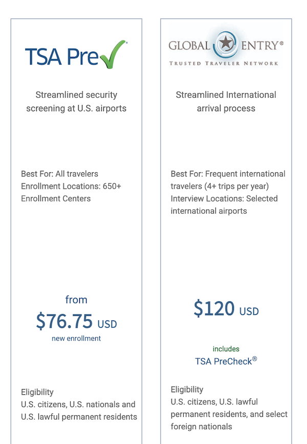 再也不想排海關？美國Global Entry + TSA PreCheck 教學一次懂！ - YELLOWLEMON🍋